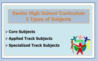 K-12 Basic Education Program (Current Issues and Trends in Education ...