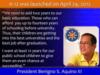 Philippine K-12 Basic Education Program Report | PPTX