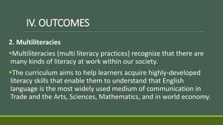 K 12 curriculum guide IN English | PPTX