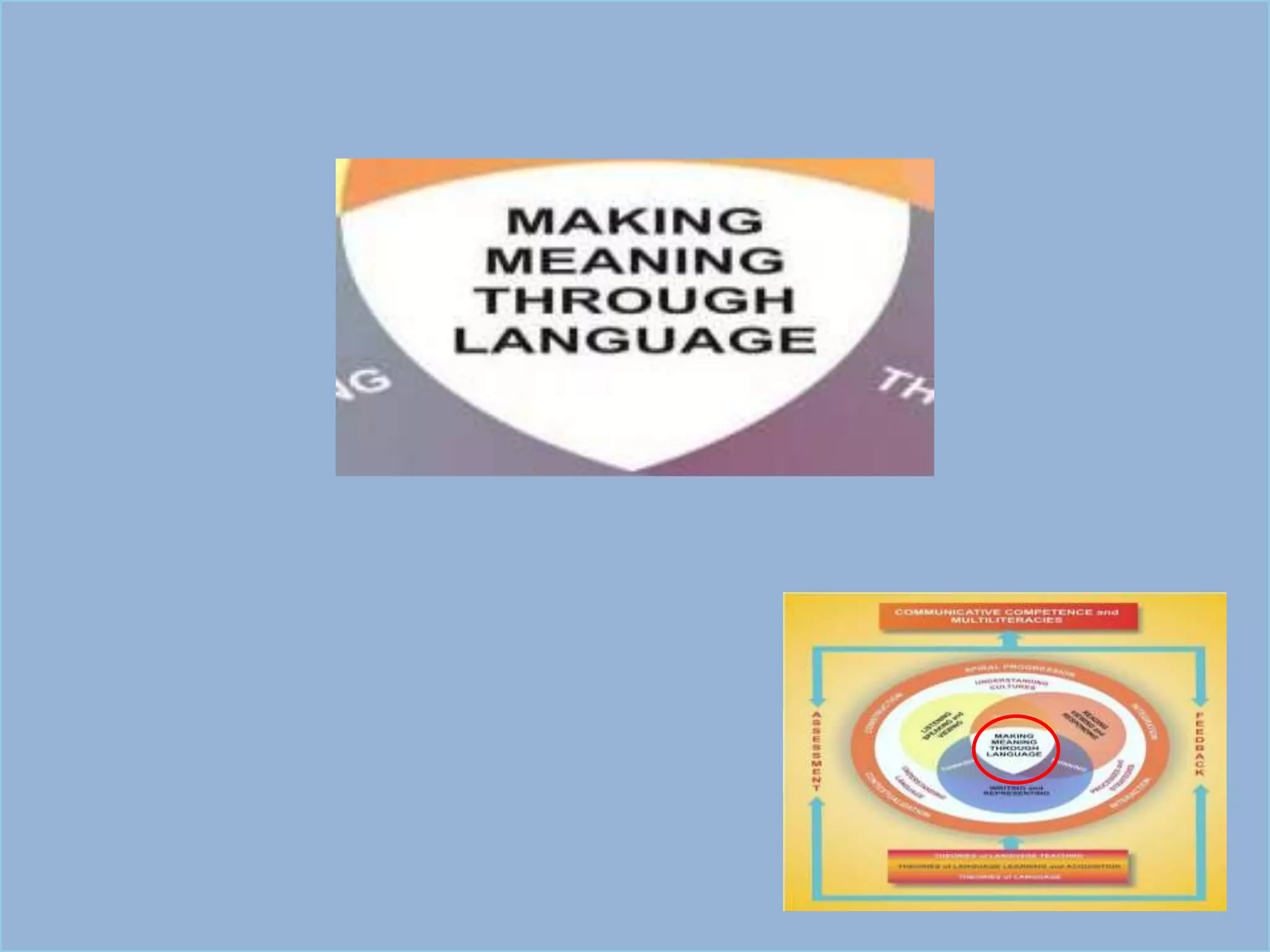 K 12 english language arts curriculum conceptual framework | PPTX