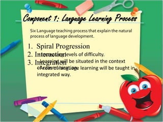 K 12 english language arts curriculum conceptual framework | PPTX