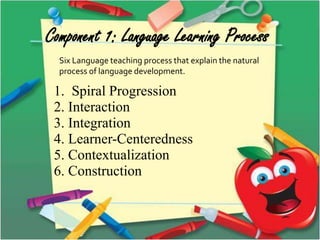 K 12 english language arts curriculum conceptual framework | PPTX