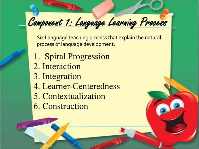 K 12 english language arts curriculum conceptual framework | PPTX