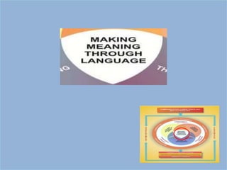 K 12 english language arts curriculum conceptual framework | PPTX