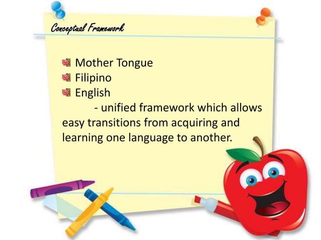 K 12 english language arts curriculum conceptual framework | PPTX