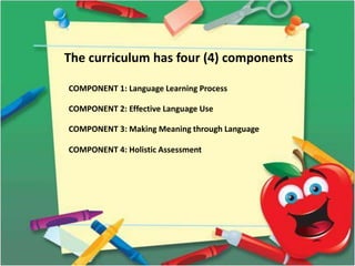 K 12 english language arts curriculum conceptual framework | PPTX