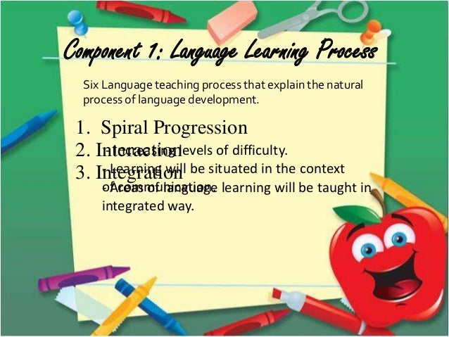K 12 english language arts curriculum conceptual framework