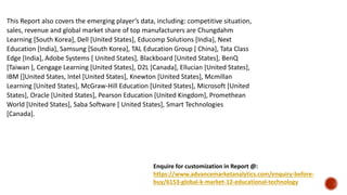 K 12 educational technology market | PPT