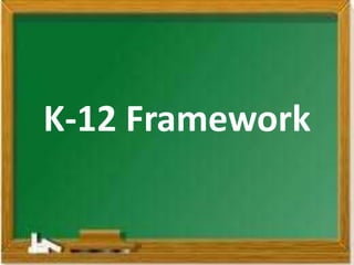 K 12 Curriculum | PPTX