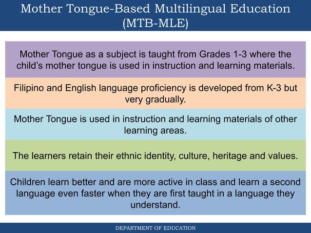 Module 1 ppt 1 K 12 framework | PPTX | Professional School | Postgraduate Education