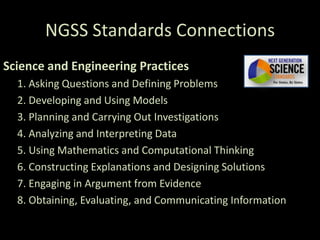 K-12 GIS Education | PPT