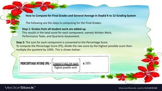k-12 grading outcome.pptx