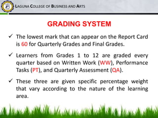 K-12 Grading System | PPTX