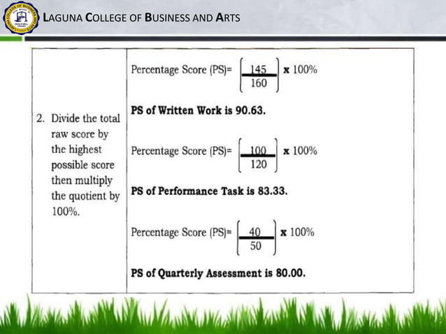 K-12 Grading System | PPTX