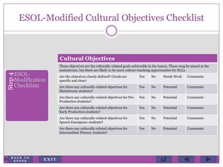 K 12 lesson plan modification tutorial s13 | PPT