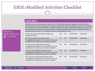 K 12 lesson plan modification tutorial s13 | PPT
