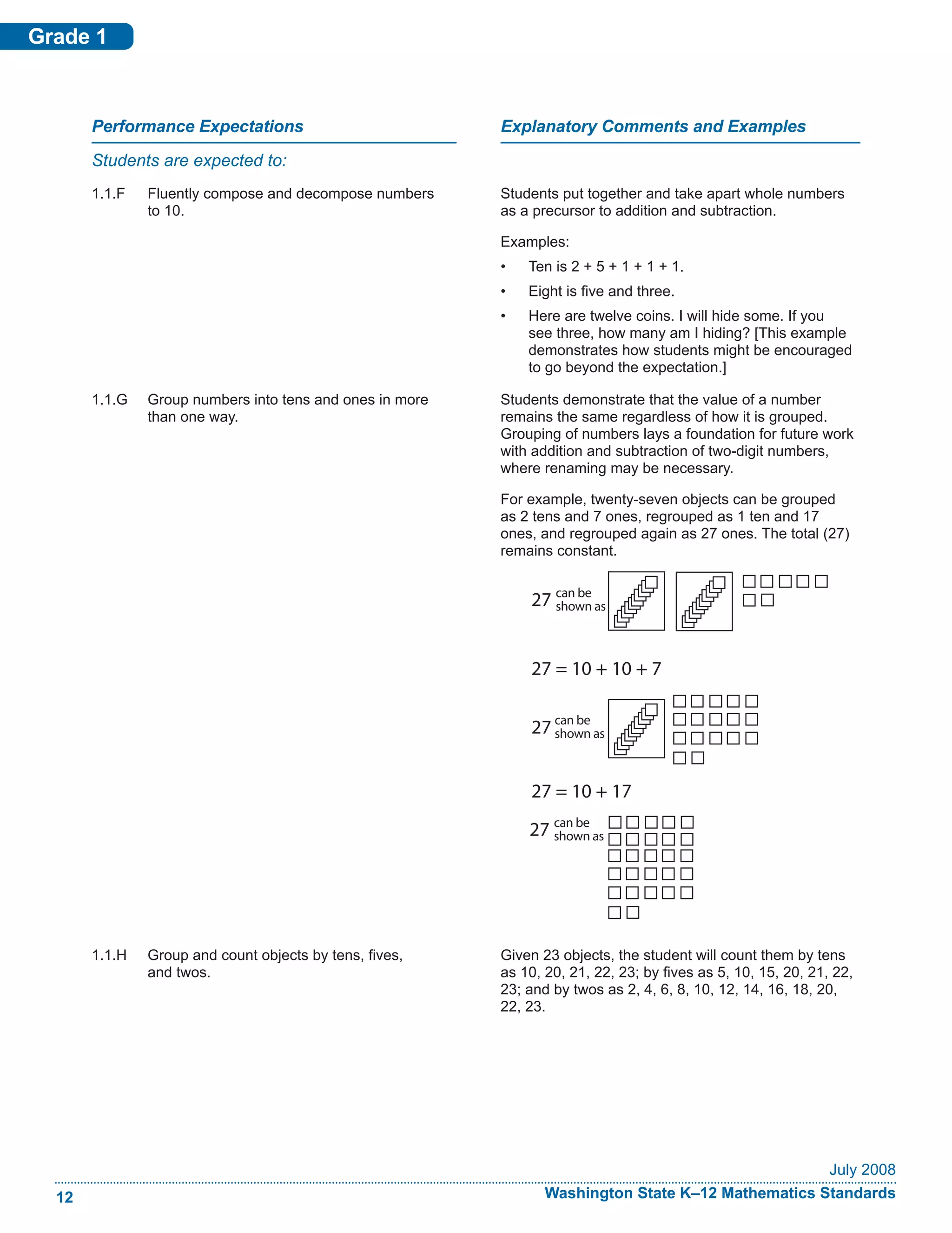 K 12 mathematics standards | PDF | Special Education | Education