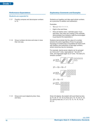K 12 mathematics standards | PDF
