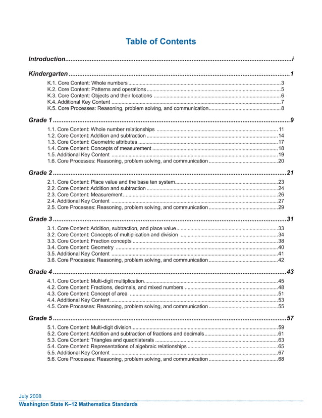 K 12 mathematics standards | PDF | Special Education | Education