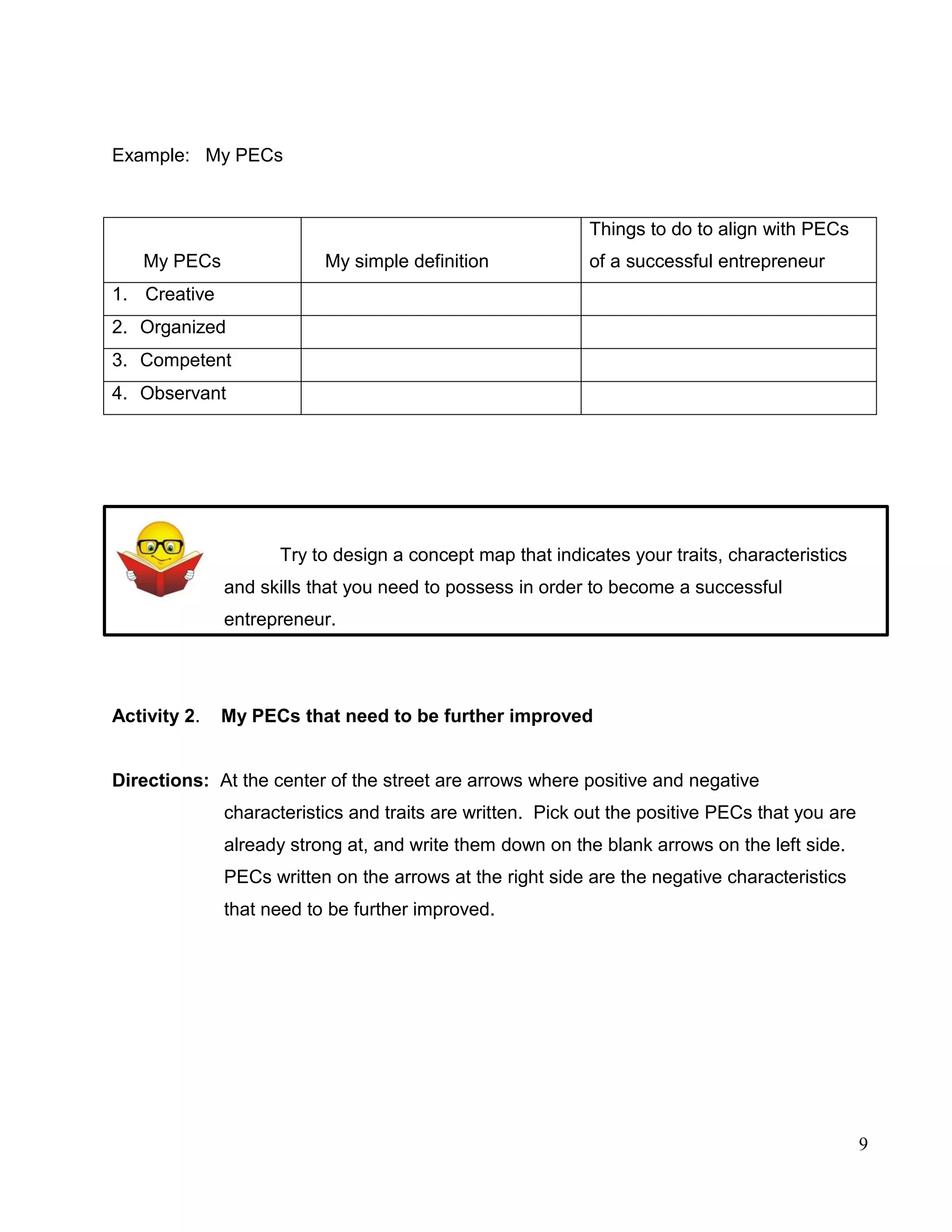 K-12 Module in TLE - ICT Grade 9 [All Gradings] | PDF | Educational ...