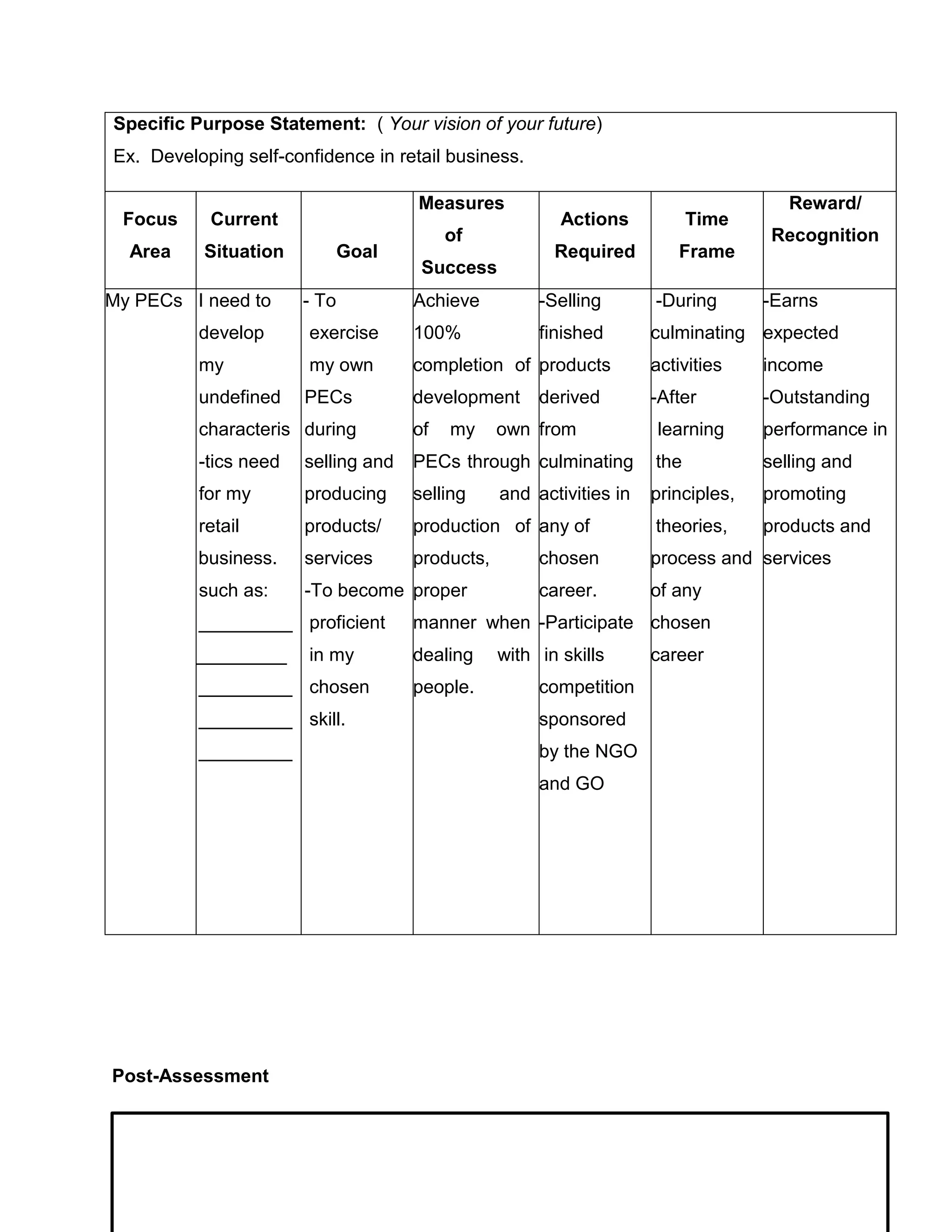 K-12 Module in TLE - ICT Grade 9 [All Gradings] | PDF