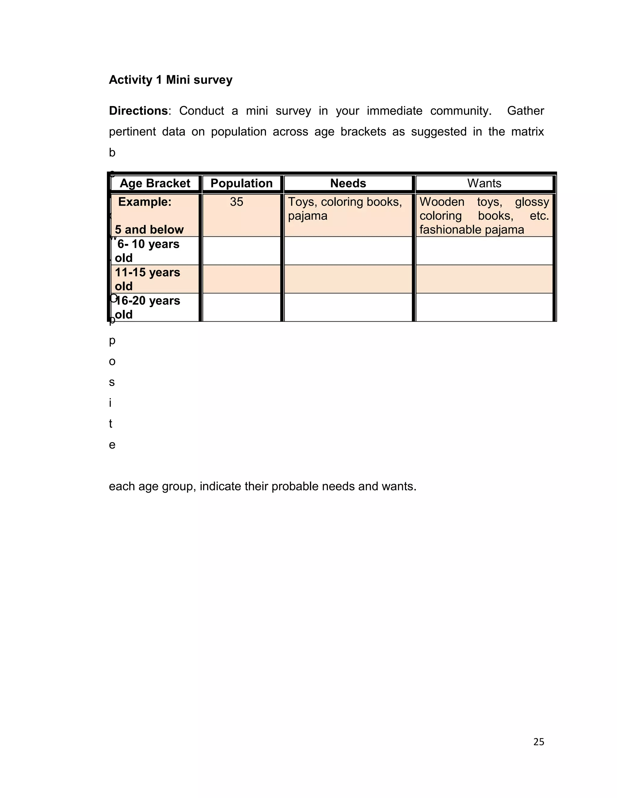 K-12 Module in TLE - ICT Grade 9 [All Gradings] | PDF | Educational ...