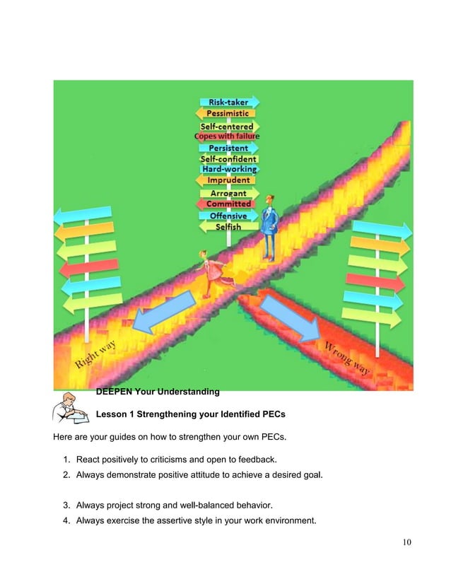 K-12 Module in TLE - ICT Grade 9 [All Gradings] | PDF | Educational ...