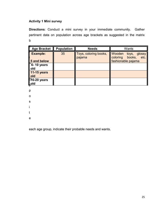 K-12 Module in TLE - ICT Grade 9 [All Gradings] | PDF | Educational ...
