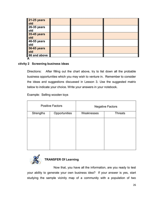 K-12 Module in TLE - ICT Grade 9 [All Gradings] | PDF | Educational ...
