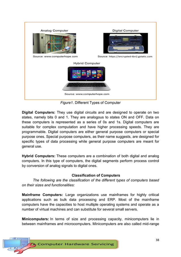 K-12 Module in TLE - ICT Grade 9 [All Gradings] | PDF | Educational ...