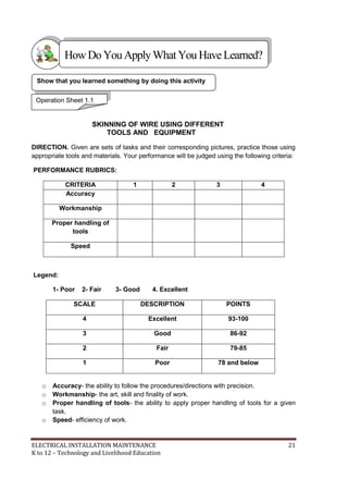K-12 Module in TLE 8 (Electrical) 3rd Grading | PDF