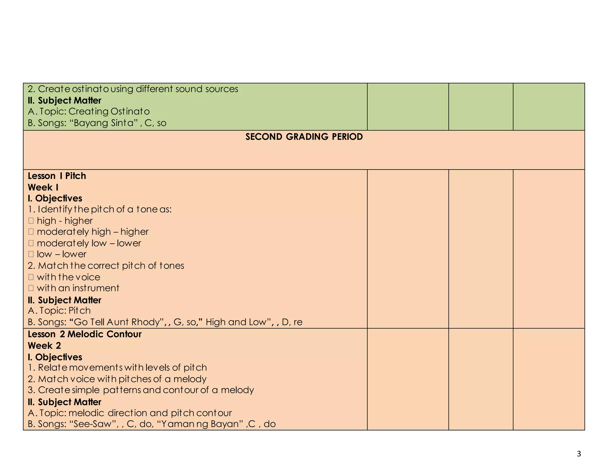 K to 12 MAPEH (music) III complete objectives and subject matter | DOCX