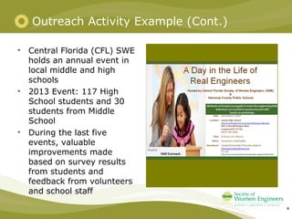 K-12 Outreach Lessons Learned | PPT | Education
