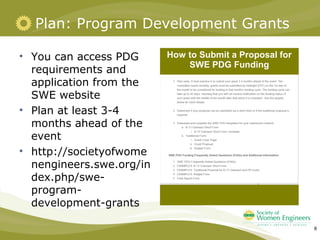 K-12 Outreach Lessons Learned | PPT | Education