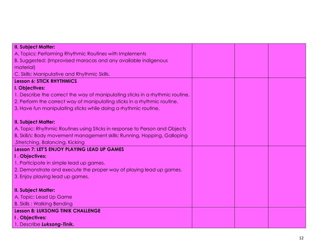 K to 12mapeh (pe) III complete objectives and subject matter | DOCX | Physical Therapy | Wellness