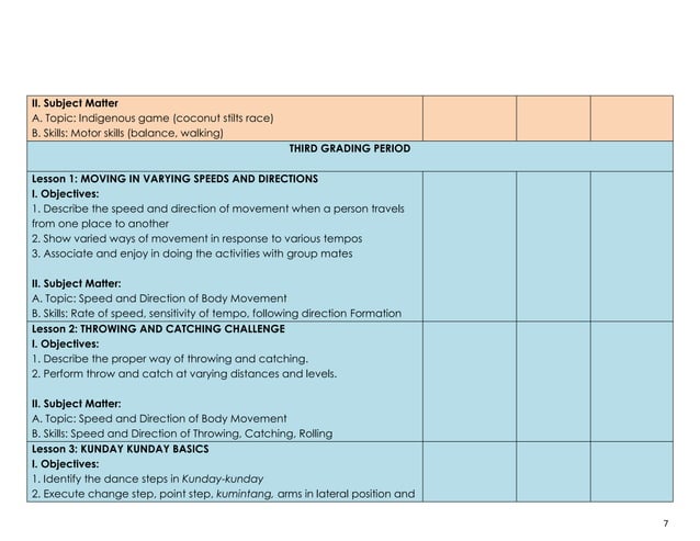 K to 12mapeh (pe) III complete objectives and subject matter | DOCX | Physical Therapy | Wellness