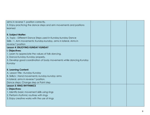 K to 12mapeh (pe) III complete objectives and subject matter | DOCX | Physical Therapy | Wellness