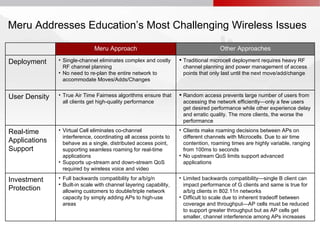K 12 Presentation 120808 | PPT
