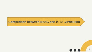 K-12 Reform_ppt_.pptx