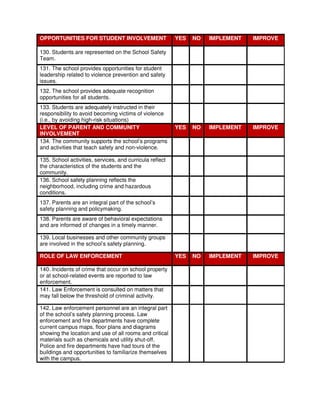 K 12 school-safety_security_checklist_mc_donald_aaci | PDF