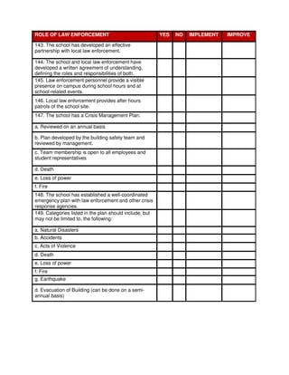 K 12 school-safety_security_checklist_mc_donald_aaci | PDF
