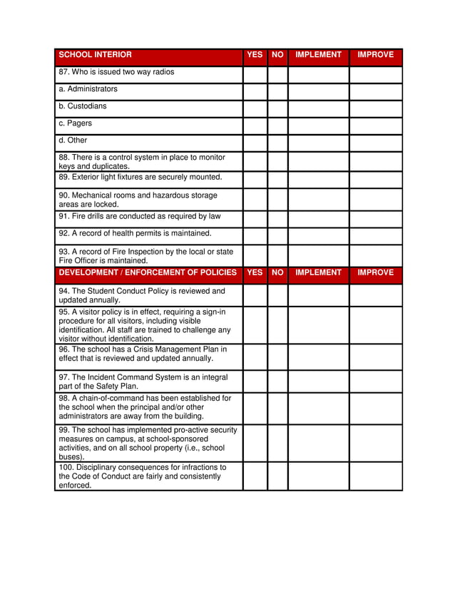 K 12 school-safety_security_checklist_mc_donald_aaci | PDF