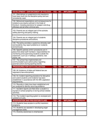 K 12 school-safety_security_checklist_mc_donald_aaci | PDF