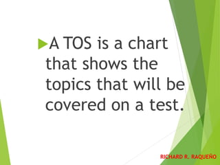 K-12 Table of Specifications (TOS).pptx