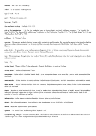 KING ARTHUR SUMMARY AND FACTS | DOCX