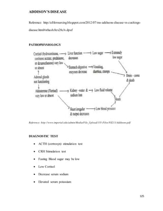 Addisons Disease | PDF