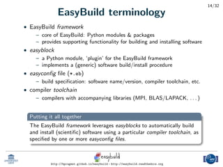 Introduction to EasyBuild: Tutorial Part 1 | PPT