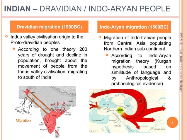 Legacy of India | PPT