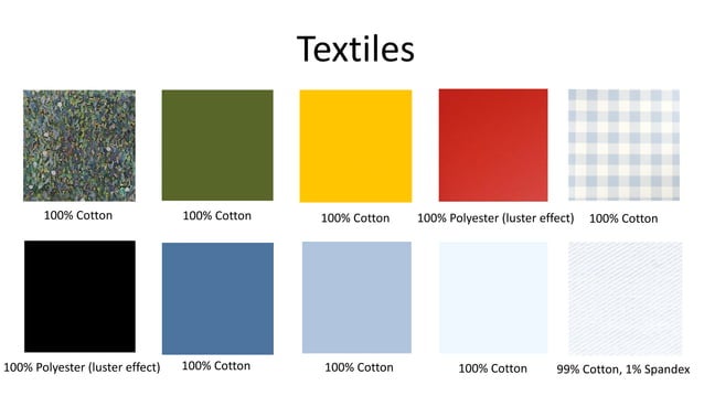 Apparel Product Development: Final Project | PDF