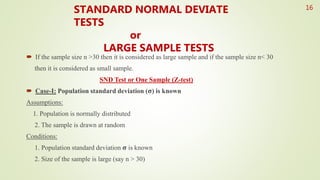 K.A.Sindhura-t,z,f tests | PPT
